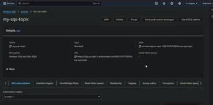 How To Create Sqs In Aws Using Terraform Geeksforgeeks