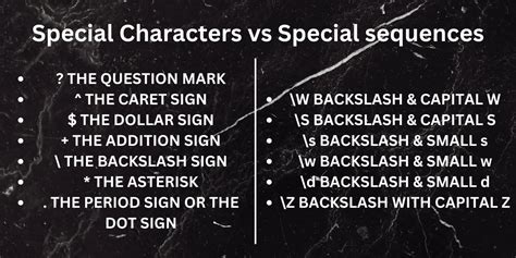 How To Extract Text Before A Colon Using Regex In Python Askpython