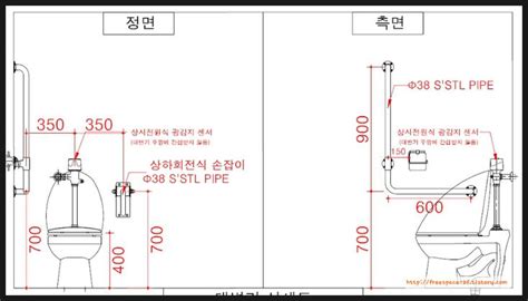 3 위생시설 장애인화장실설치기준 [bf인증 심사기준] 화장지 걸이 자동문 소변기