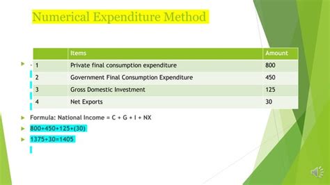 National Income Expenditure Method Pptx