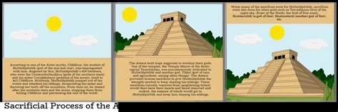 Sacrificial Process Of The Axtec Empire Storyboard