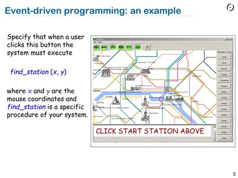 Ppt 8 Event Driven Programming Agents And Tuples Powerpoint
