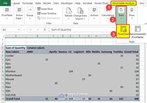 How To Prepare Mis Report In Excel 2 Suitable Examples Exceldemy