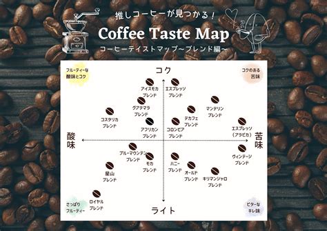 推しコーヒーが見つかる コーヒーテイストマップ コーヒー 自家焙煎 コーヒー豆 好み 種類 モカ マンデリン キリマンジャロ