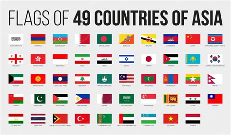 Asian Country Flags Flags Of Asia List Of All Flags Of Asia Baeh