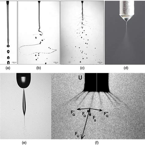 A Shows The Three Dimensional Fringing Capacitance Model Which
