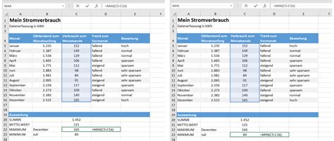 Fünf Wichtige Excel Formeln Einfach Erklärt Flecsable