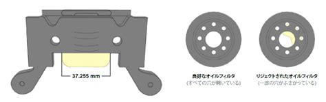 マシンビジョンとは何か？：いまさら聞けないマシンビジョン入門（1）（12 ページ） Monoist