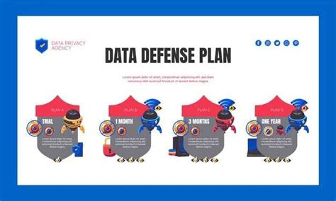 Protecting Rest Apis With Spring Security Guide Moldstud