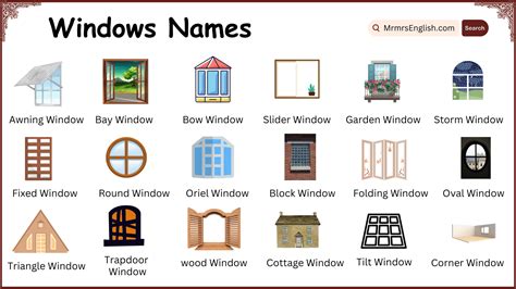 Types Of Windows Names In English And Their Pictures Mr Mrs English