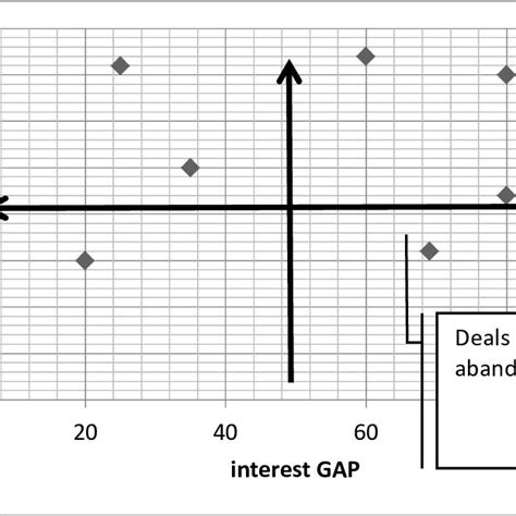 The Basel Committees Classification Of Operational Risks Download Scientific Diagram