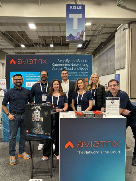 Aviatrix On Linkedin Kubecon Kubernetes Cloud Devops