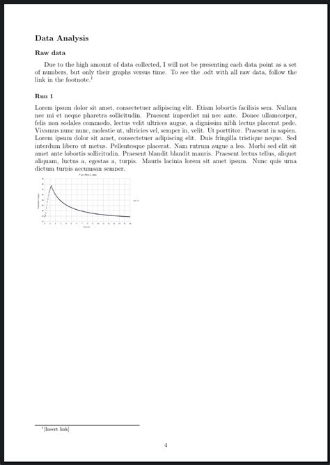 wrapfigure wrapfig does not seem to be working in wrapping text