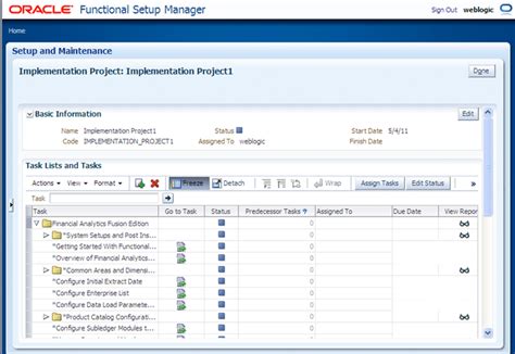 Performing Functional Configuration