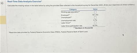 Solved Real Time Data Analysis Exercisecalculate The