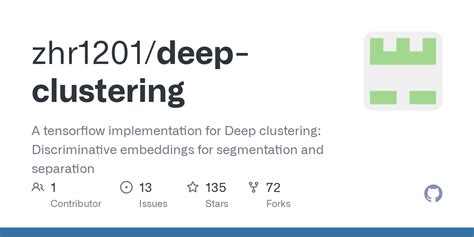 github zhr1201 deep clustering a tensorflow implementation for deep clustering