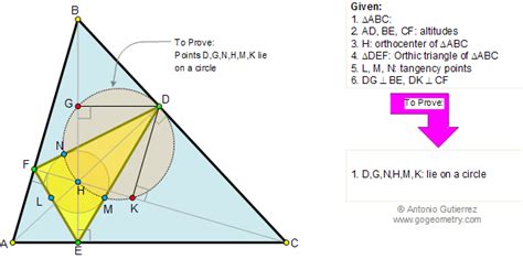 Geometry Classes Problem 136 Orthic Triangle Altitudes Perpendicular Concyclic Points Math