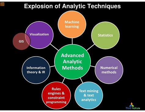 determine the right analytic database a survey of new data technolog…