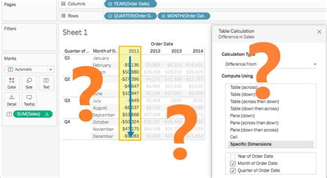 Filtering Data Using Table Calculations In Tableau The Data School Down Under