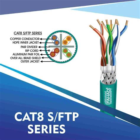 5 Best Cat6 Color Codes Fahad Cables Industry Fze