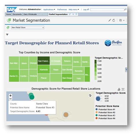 Sap Lumira Server For Bi Platform Is Now Generally Sap Community