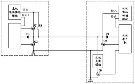 Low Power Consumption Control System And Interaction Method In Low