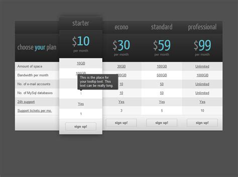 Css3 Compare Pricing Tables For Wordpress By Quanticalabs Codecanyon