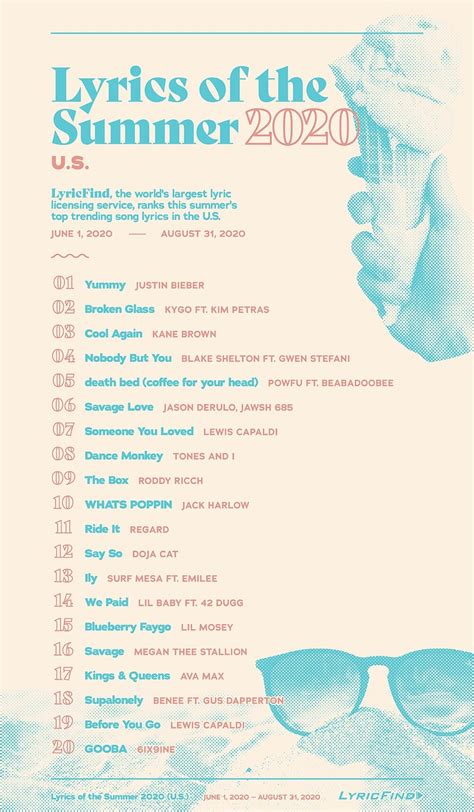 These Are The Most Searched Lyrics Of The Summer In The Us — Lyricfind