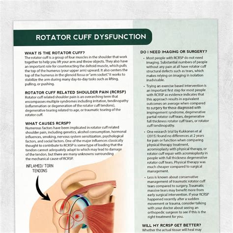 Rotator Cuff Exercises Handout