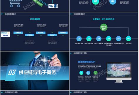 科技感供应链管理企业管理案例ppt模板下载 觅知网