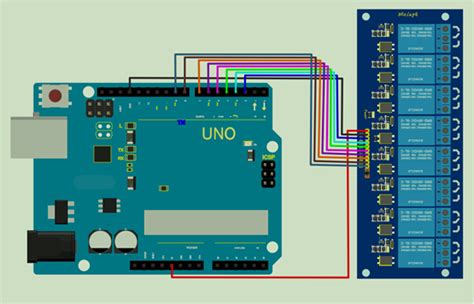 8 Channel 5V Relay Module Micro Center