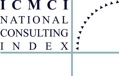 Nci Data And Reports Icmci