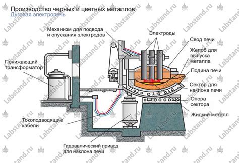 Презентация деталирование