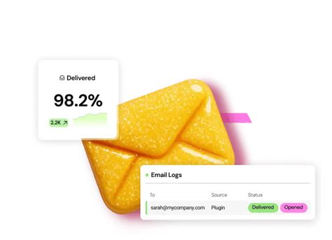 Propiedad Css Flex Una Guía Completa Sobre Flexbox En Css