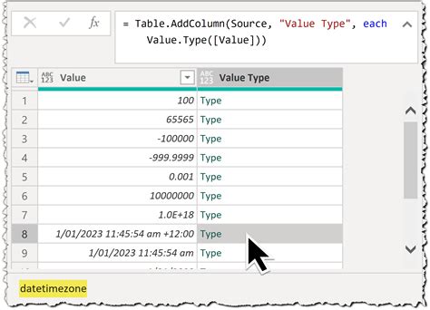 Datatype Conversion In Power Query Affects Data Modeling In Power Bi Bi Insight
