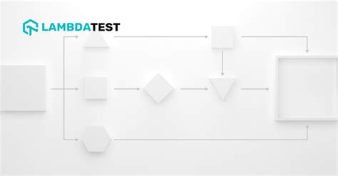 lambdatest enhances developer workflows with netlify