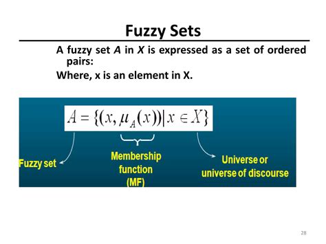 Fuzzy Logic Notes Ai Cse 8th Sem Pptx Programming Languages Computing