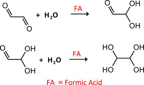 Formic Acid In Water