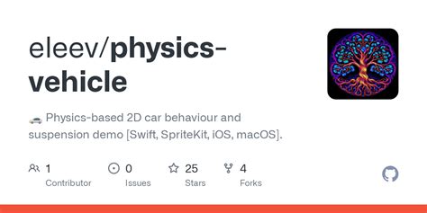 GitHub Eleev Physics Vehicle Physics Based 2D Car Behaviour And