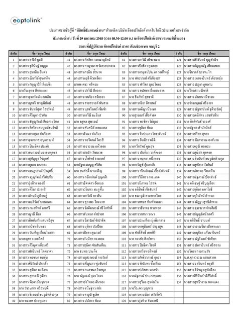 Eoptolink Technology Eoptolink Technology Thailand