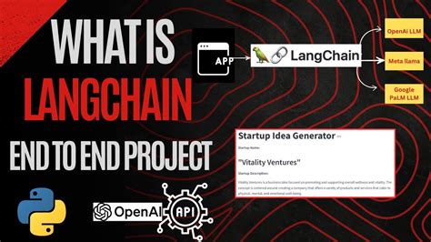 Build A Startup Idea Generator With Langchain Openai Api And