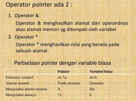 Ppt Pointer Powerpoint Presentation Free Download Id6089062