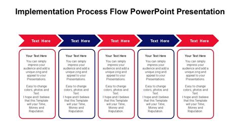 Implementation Process Flow Powerpoint Presentation Pptuniverse