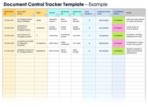 Free Document Control Templates Plans Registers And Logs
