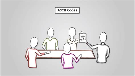 Basic String Manipulation Pt 2 Aqa Gcse Computer Science Youtube