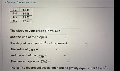 Solved Question 3 For The Following Three Measurements