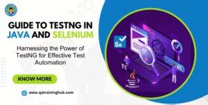 TestNG With Selenium And Java Power Of TestNG For Automation