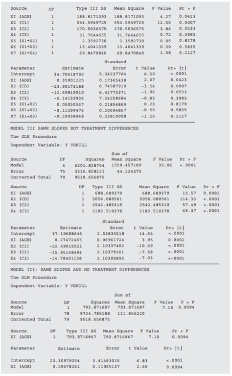16 19 Refer To Exercise 16 18 A Using The Computer Chegg Com