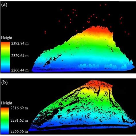 A Original Point Cloud And B Ground Point Cloud Download Scientific Diagram