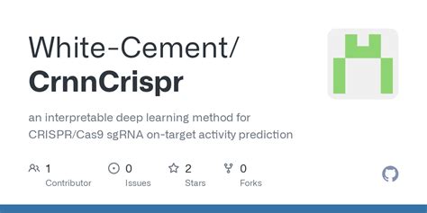 Github White Cementcrnncrispr An Interpretable Deep Learning Method
